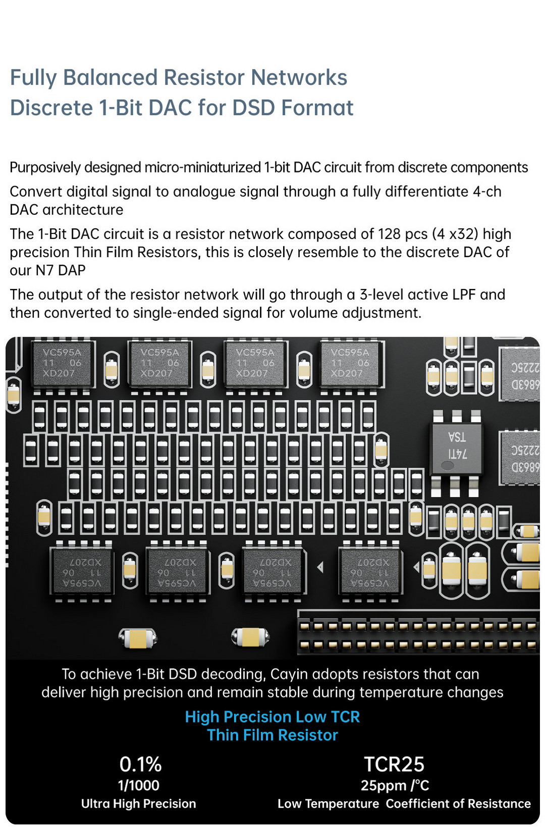Cayin RU7 | Headphone Reviews and Discussion - Head-Fi.org