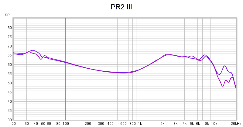 Knowledge Zenith (KZ) impressions thread | Page 4109 | Headphone ...