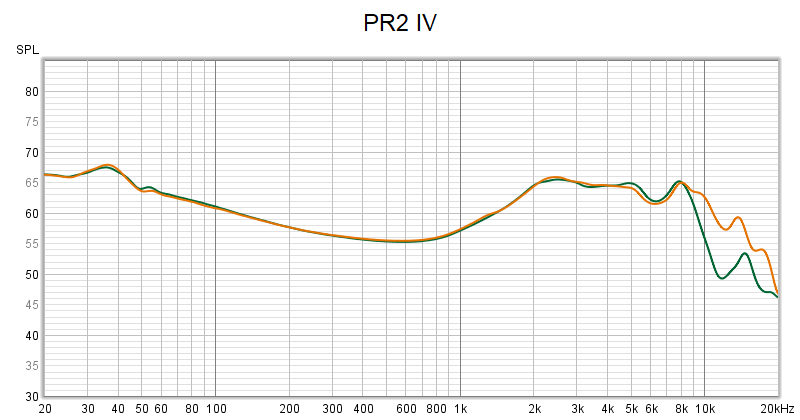 Knowledge Zenith (KZ) impressions thread | Page 4109 | Headphone ...