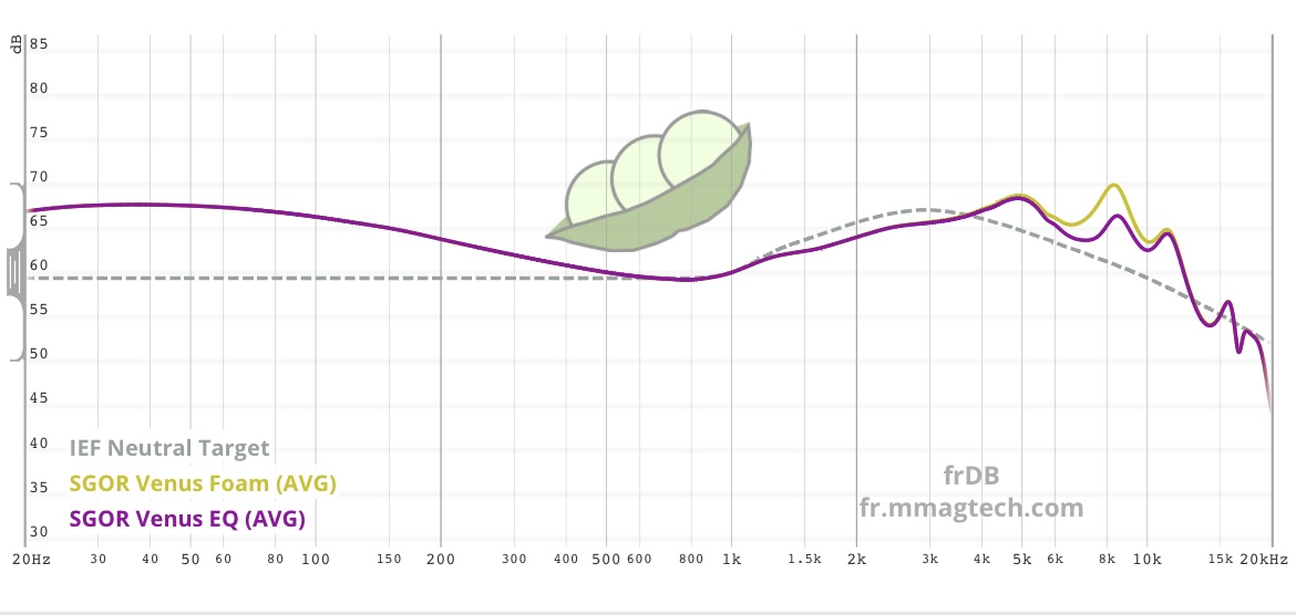 The discovery thread! | Page 2265 | Headphone Reviews and Discussion ...