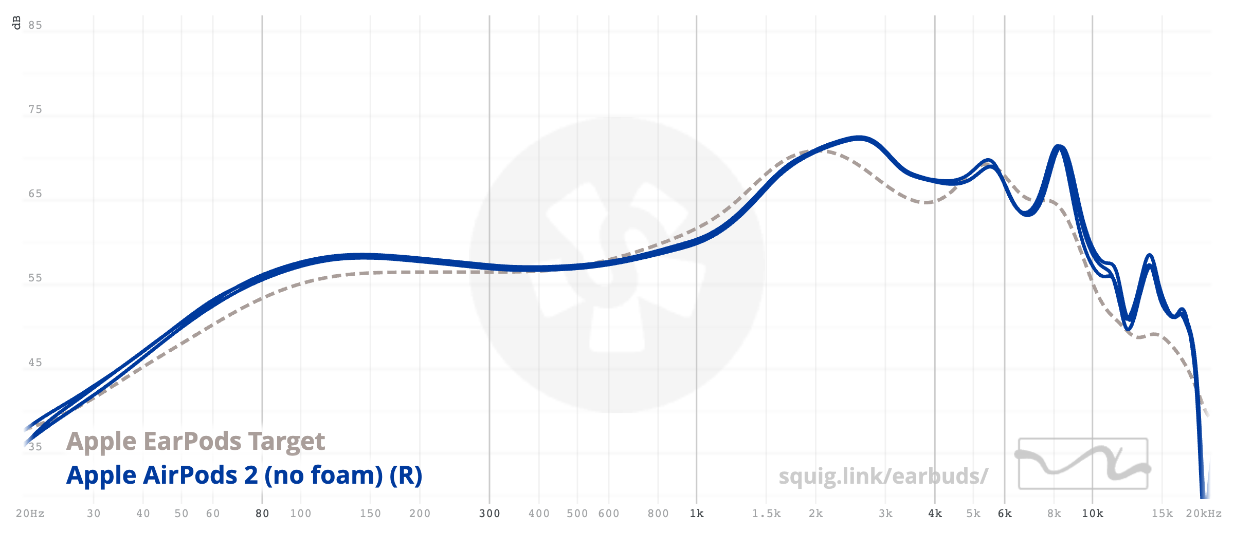 Earbuds Round-Up | Page 4687 | Headphone Reviews and Discussion - Head ...