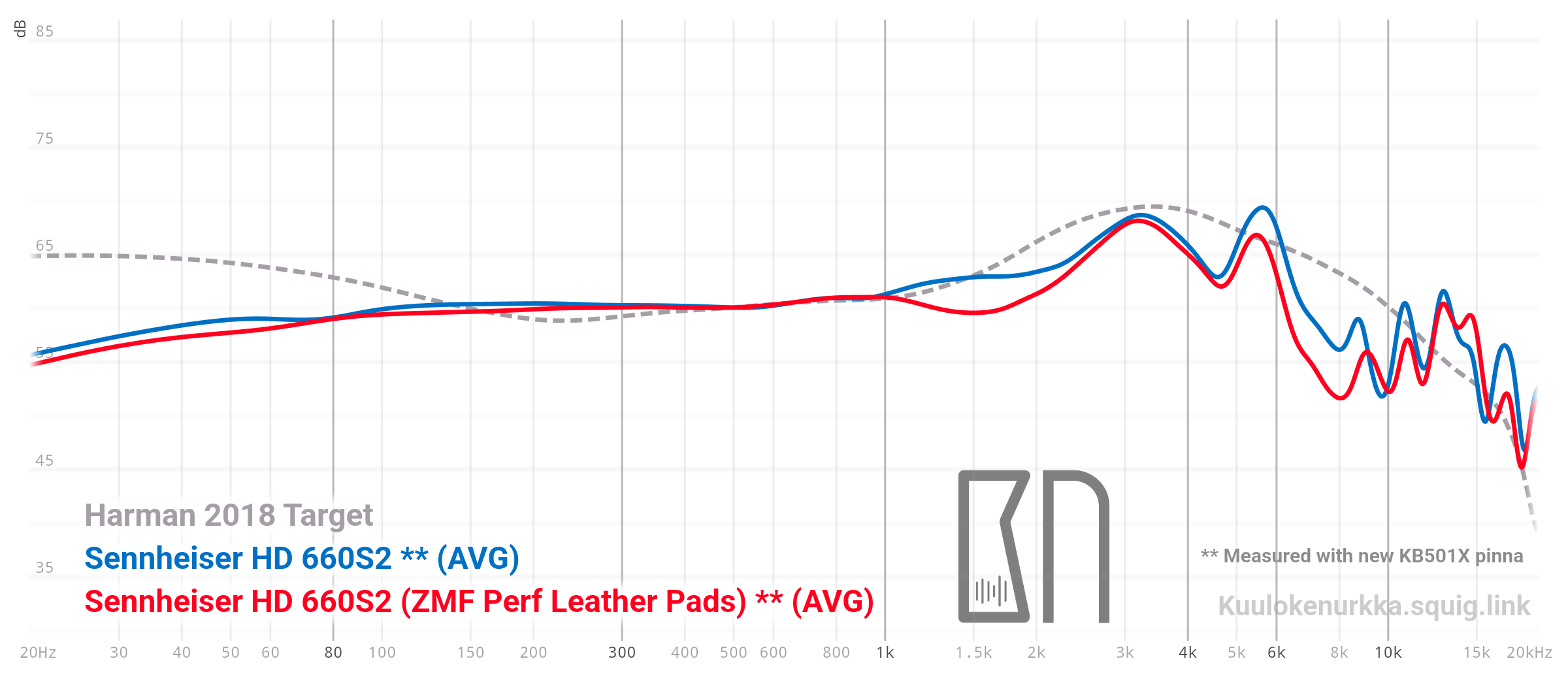 Sennheiser HD 660S2 thread | Page 302 | Headphone Reviews and ...