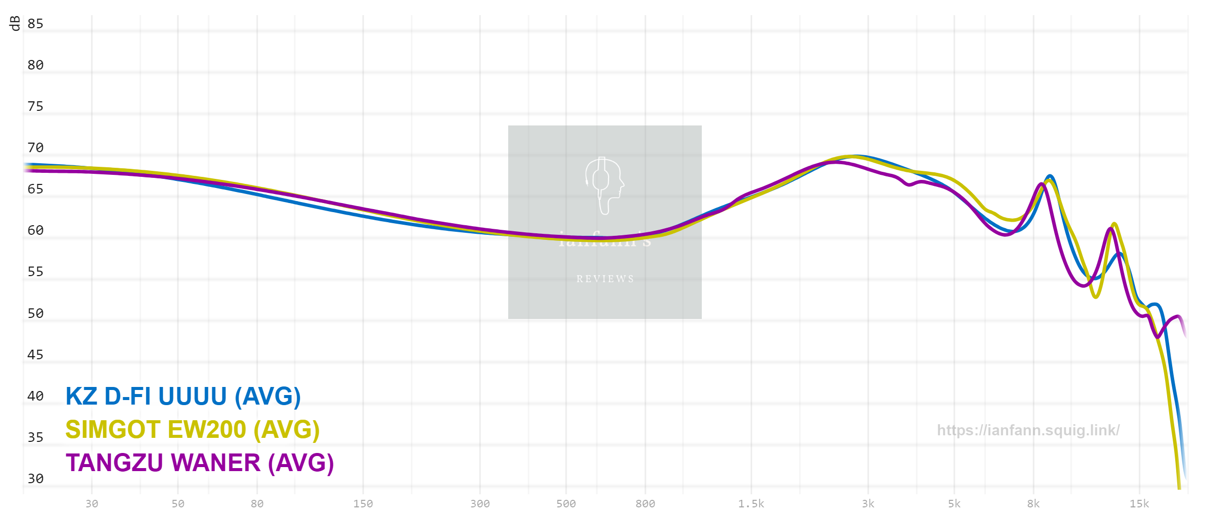 The discovery thread! | Page 5649 | Headphone Reviews and Discussion ...