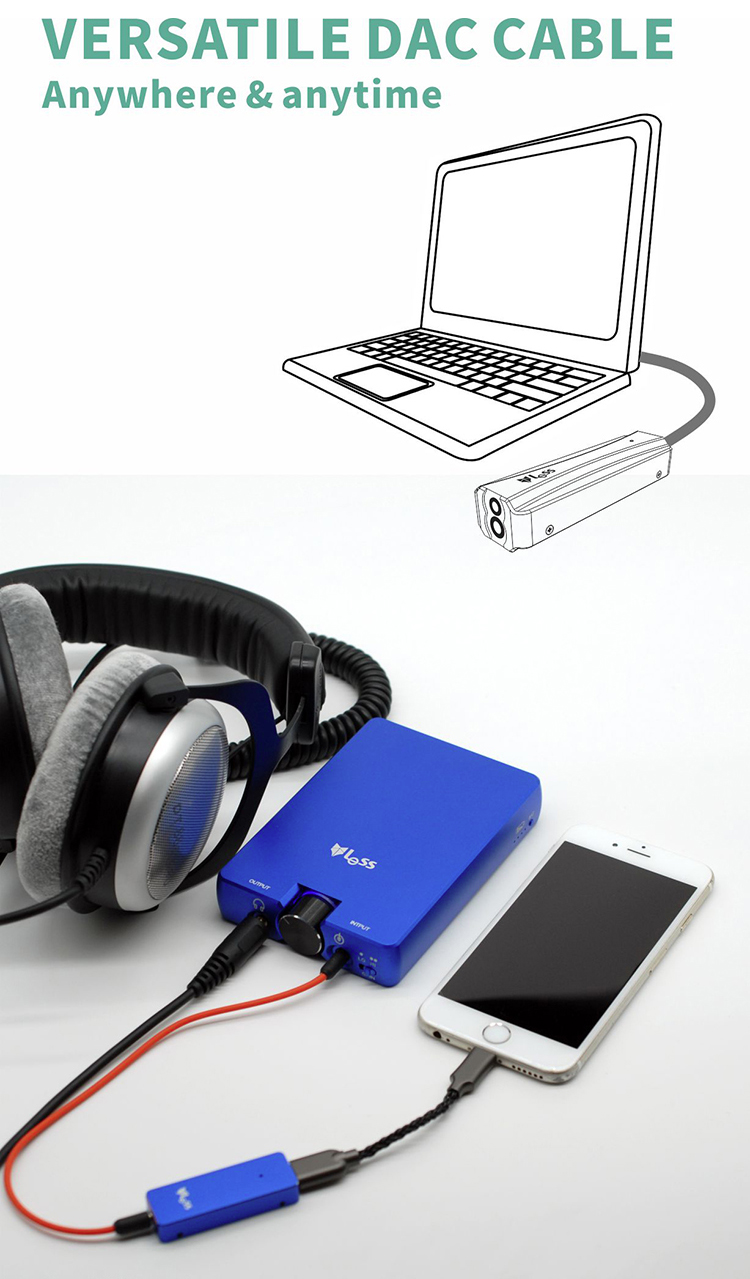 LessFox Da1 | Headphone Reviews and Discussion - Head-Fi.org