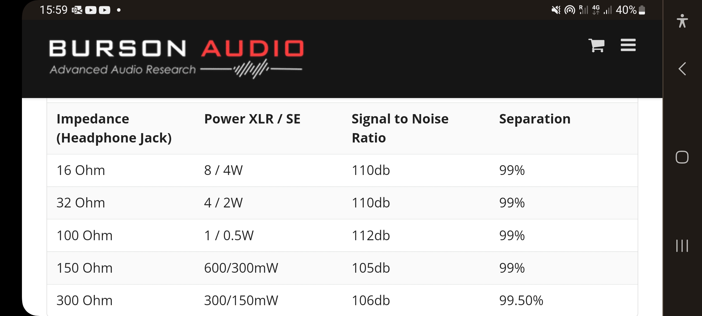 Mod House Audio Tungsten - Planar Magnetic Headphones - Impressions and ...