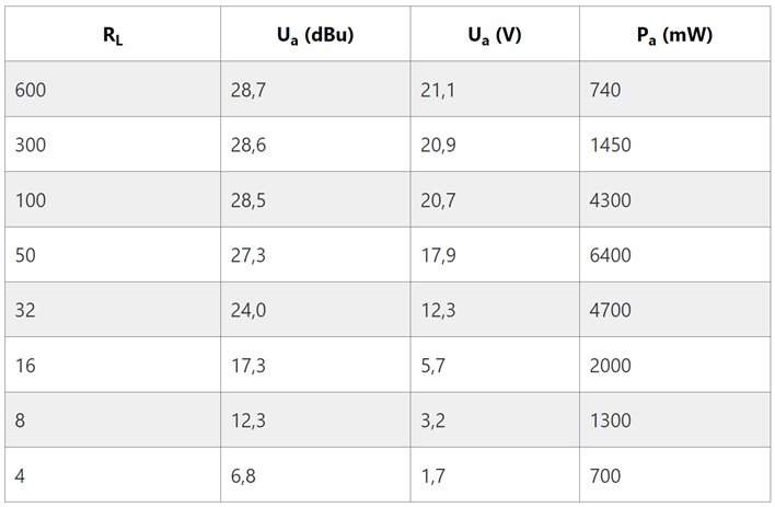 Mod House Audio Tungsten - Planar Magnetic Headphones - Impressions and ...