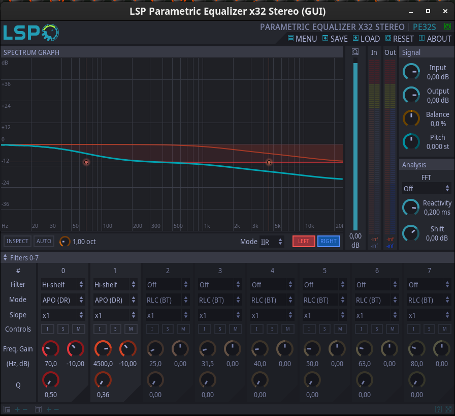 "House/Target Curves" via Parametric EQ - Thread Gallery | Headphone ...