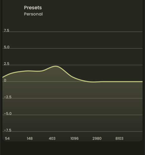 T+A Solitaire T Wireless Headphone | Headphone Reviews and Discussion ...