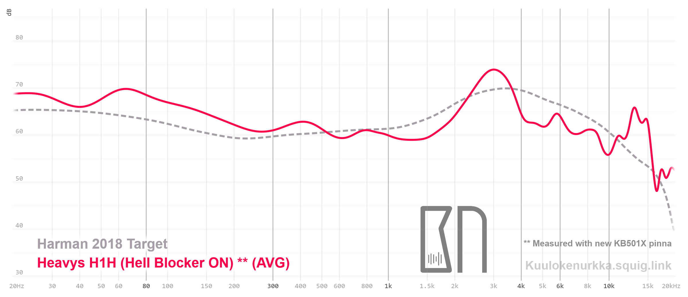 Let make an official heavys h1h thread? | Page 2 | Headphone Reviews ...