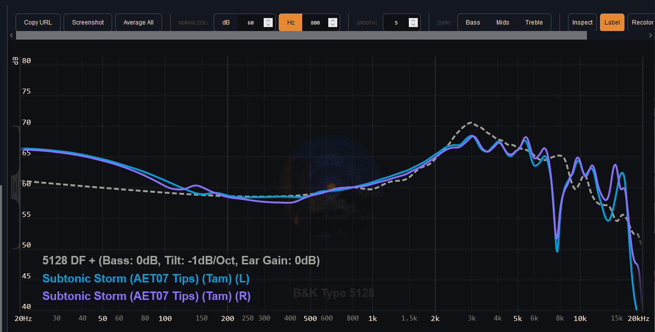 Subtonic STORM: Impressions and Discussion | Page 36 | Headphone ...
