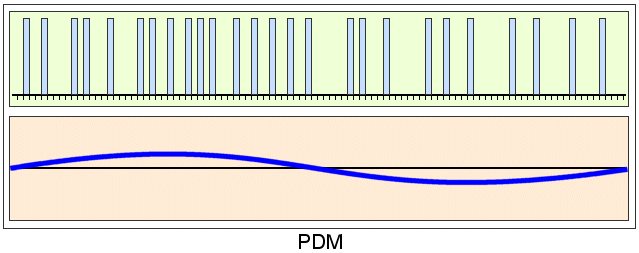 SONY NW-WM1Z M2 / WM1A M2 | Page 869 | Headphone Reviews and Discussion ...
