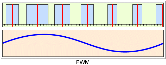 SONY NW-WM1Z M2 / WM1A M2 | Page 869 | Headphone Reviews and Discussion ...