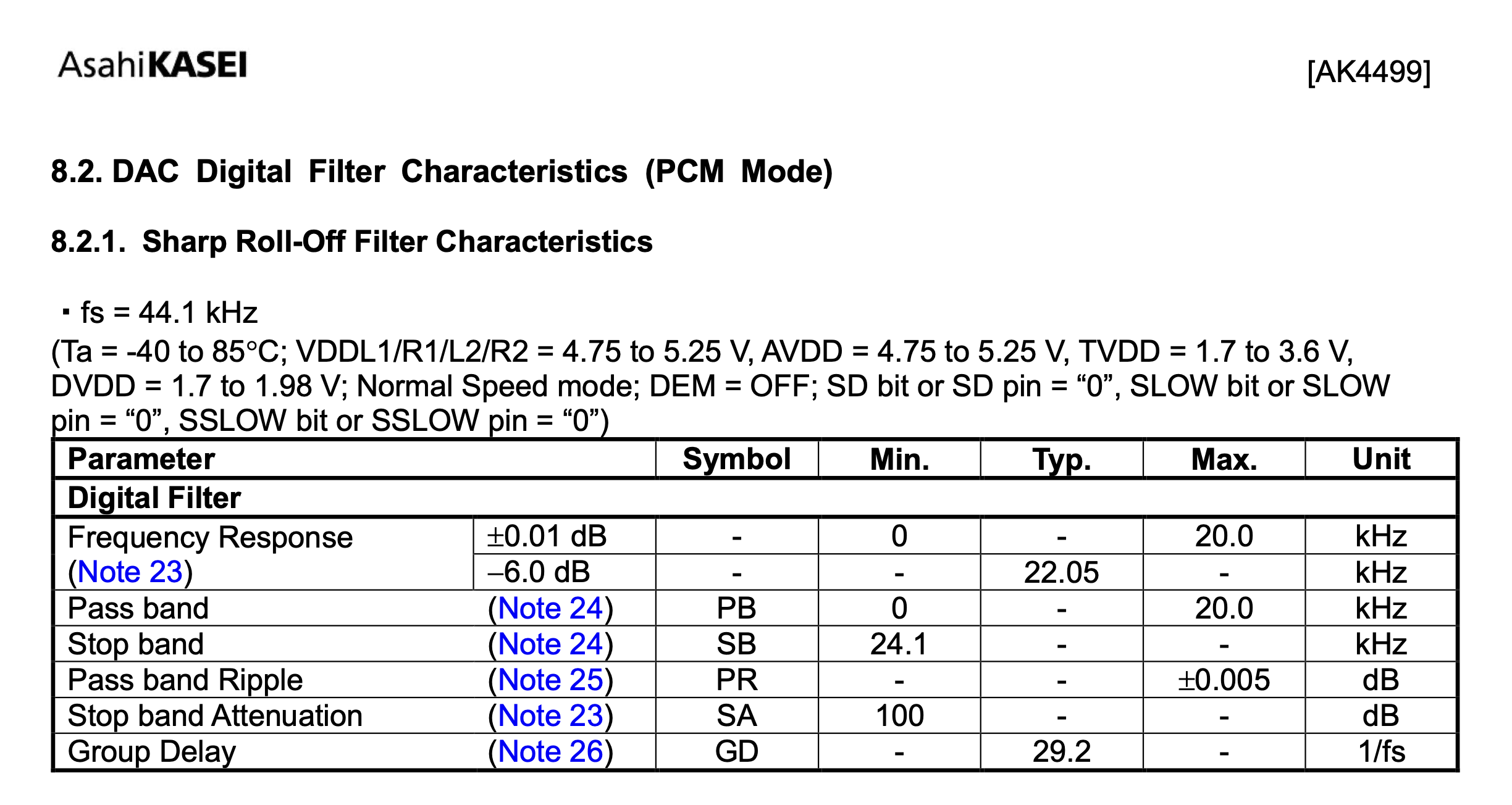 Cayin N30LE DAP: A Transformative Milestone (30th Anniv. Limited ...