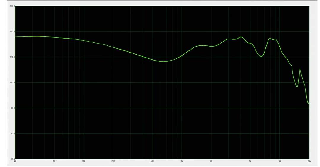 Penon Bass IEM Cable | Headphone Reviews and Discussion - Head-Fi.org