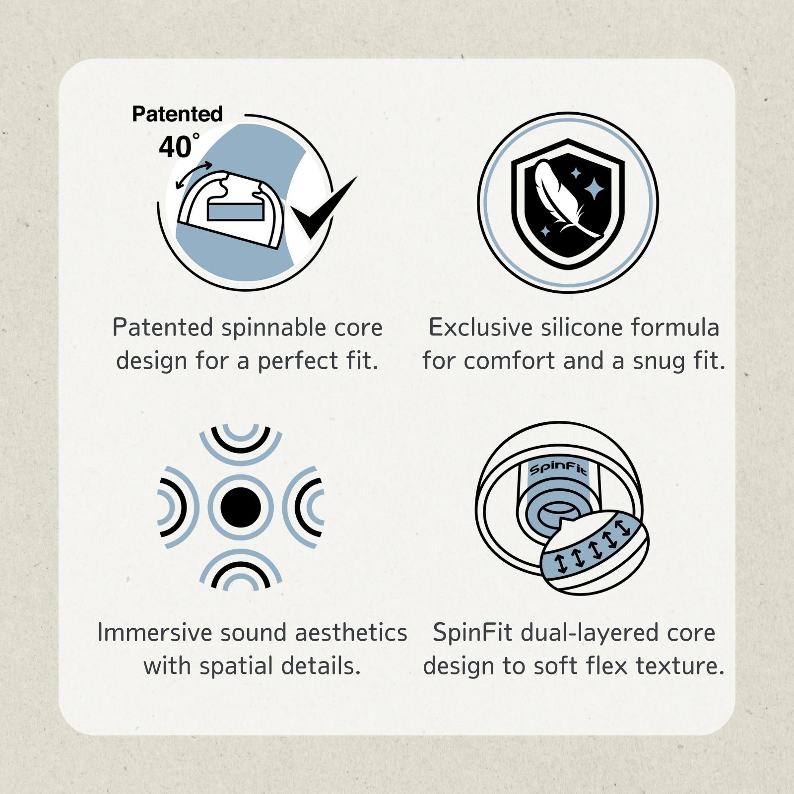 Spinfit Omni and W1 Ear Tips | Headphone Reviews and Discussion - Head ...