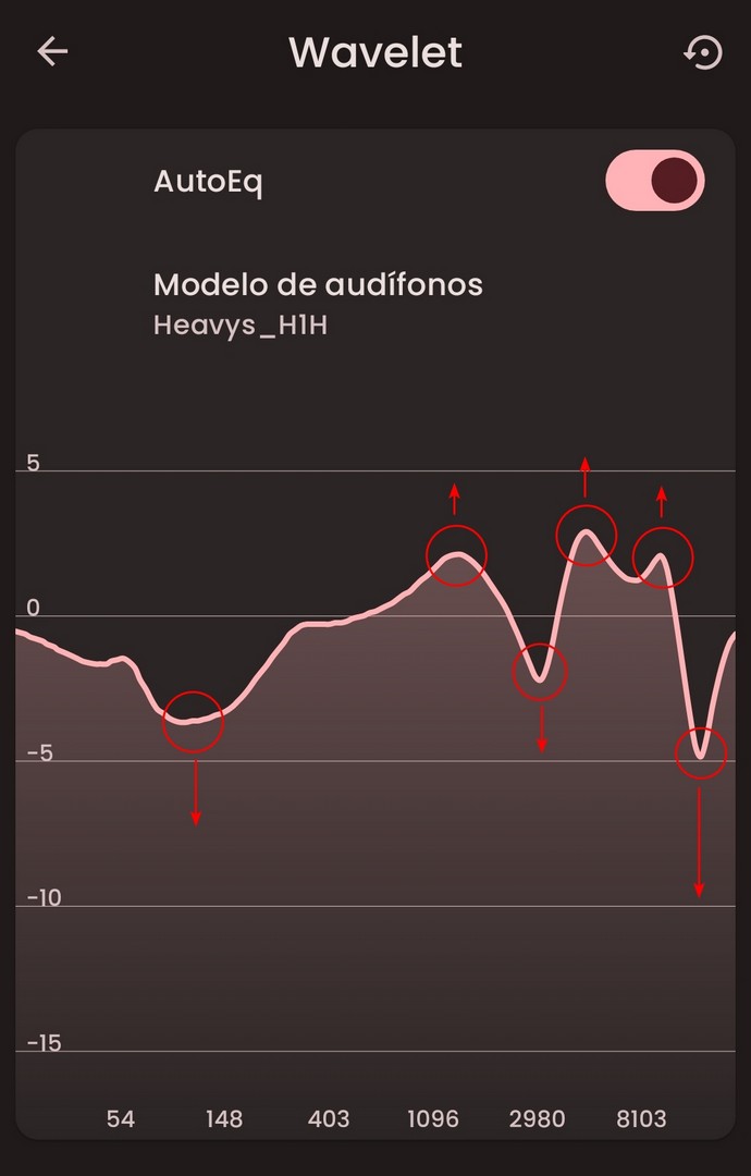 Let make an official heavys h1h thread? | Headphone Reviews and ...