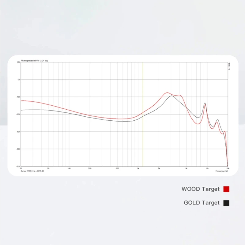 Sonic Memory SW2 | Headphone Reviews and Discussion - Head-Fi.org
