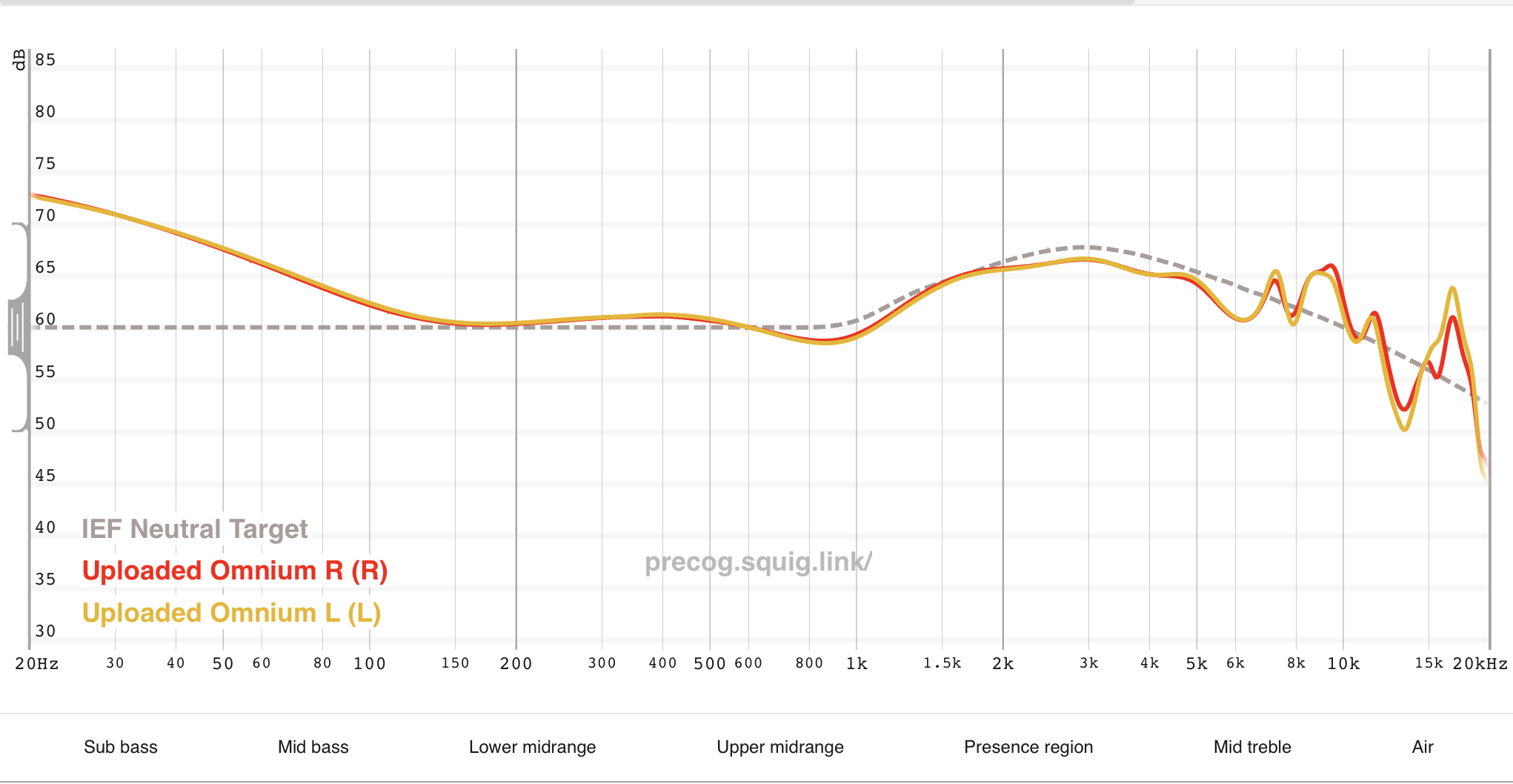 The Watercooler -- Impressions, philosophical discussion and general ...