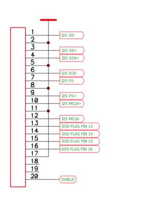 Ferrum WANDLA - Impressions Thread | Page 35 | Headphone Reviews and ...