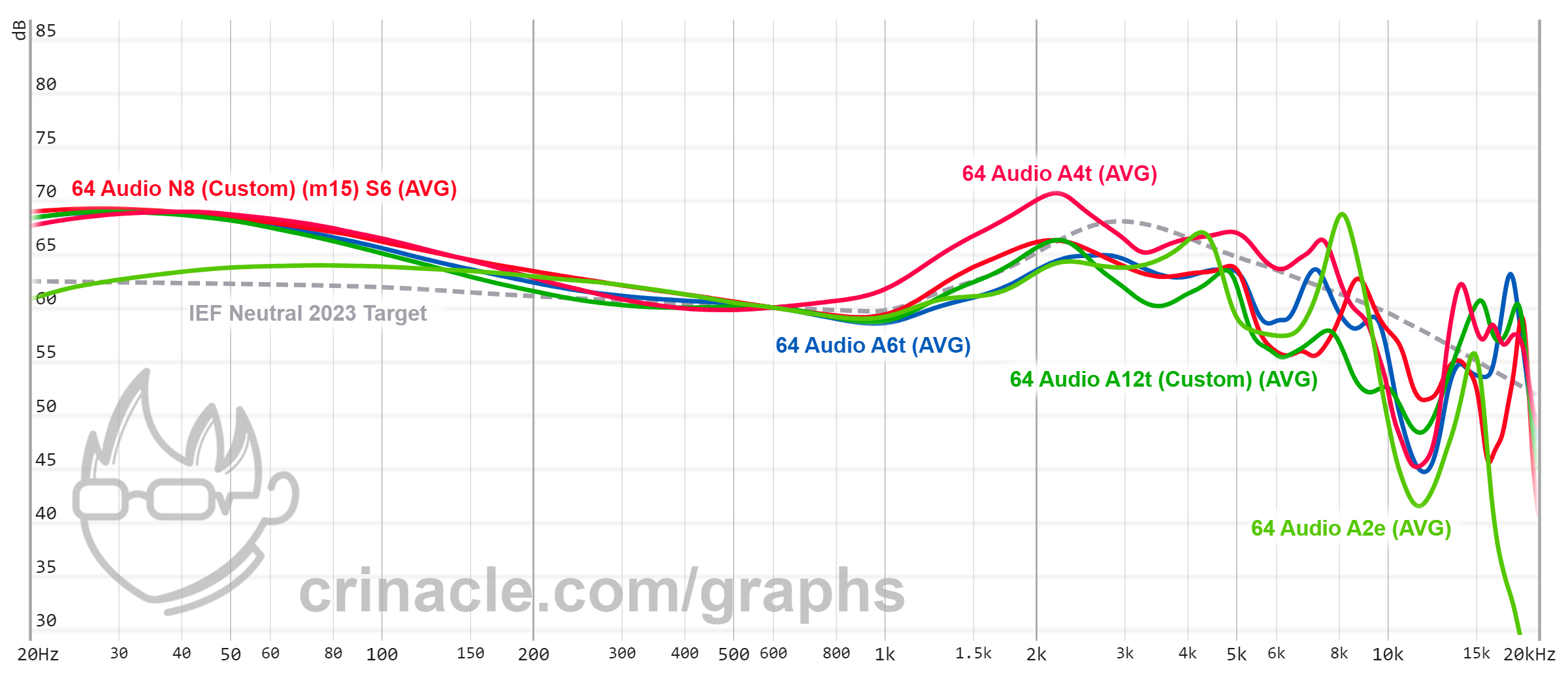 The Watercooler -- Impressions, philosophical discussion and general ...