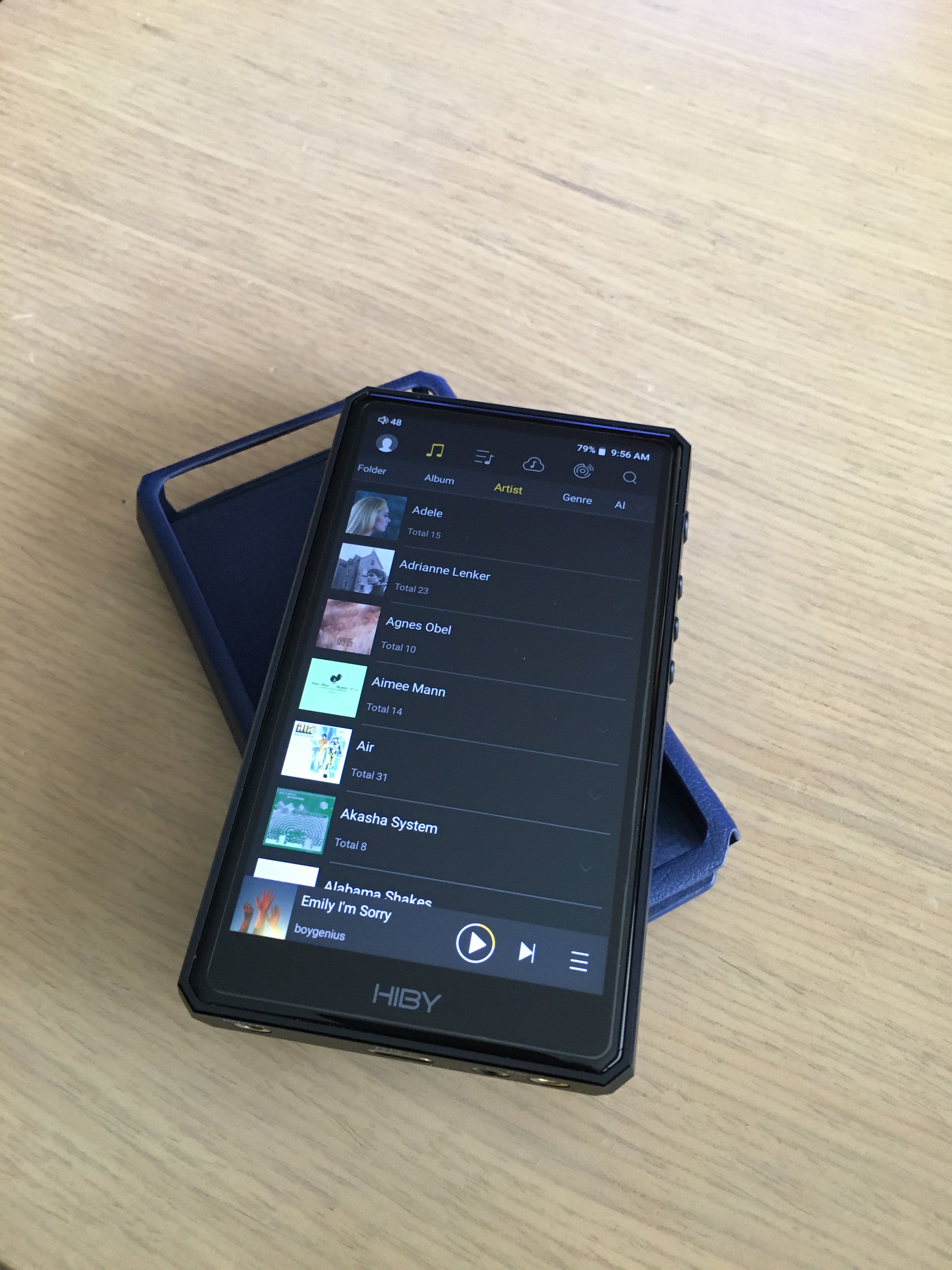 Sold: Hiby R5 II in mint condition | Headphone Reviews and Discussion ...