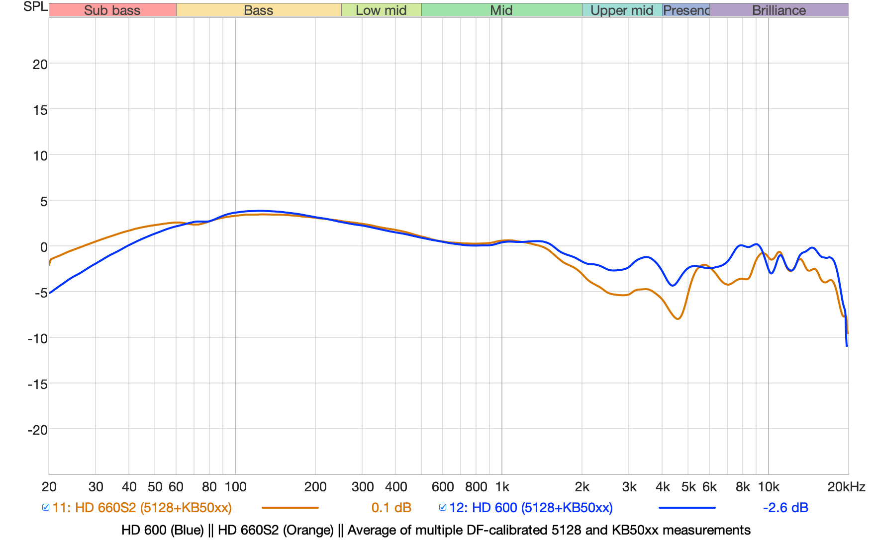 Sennheiser HD 490 Pro Plus coming? | Headphone Reviews and Discussion ...