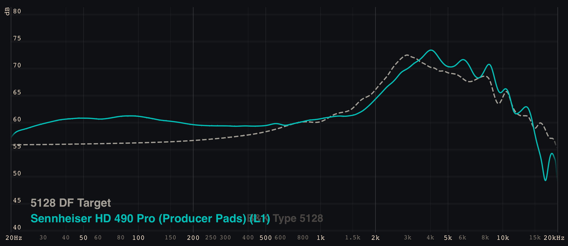 Sennheiser HD 490 Pro Plus coming? | Page 3 | Headphone Reviews and ...