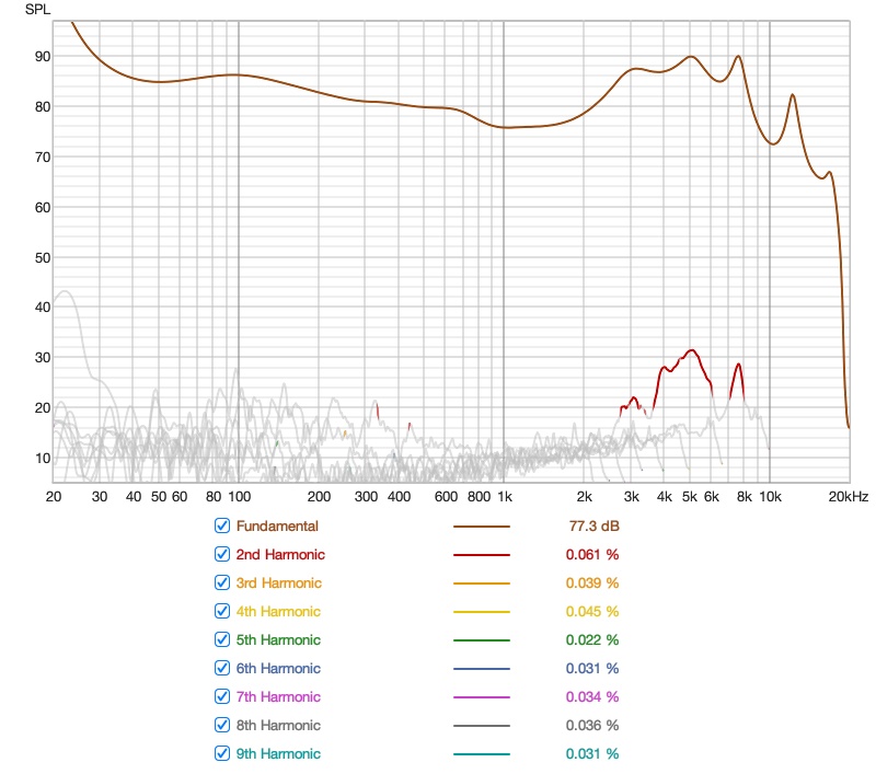 HIFIMAN Svanar Wireless LE - Reviews | Headphone Reviews and Discussion ...