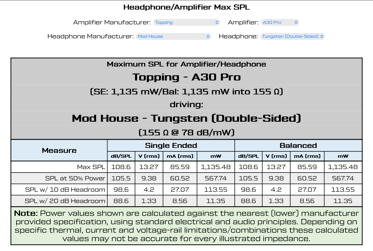 Mod House Audio Tungsten - Planar Magnetic Headphones - Impressions and ...