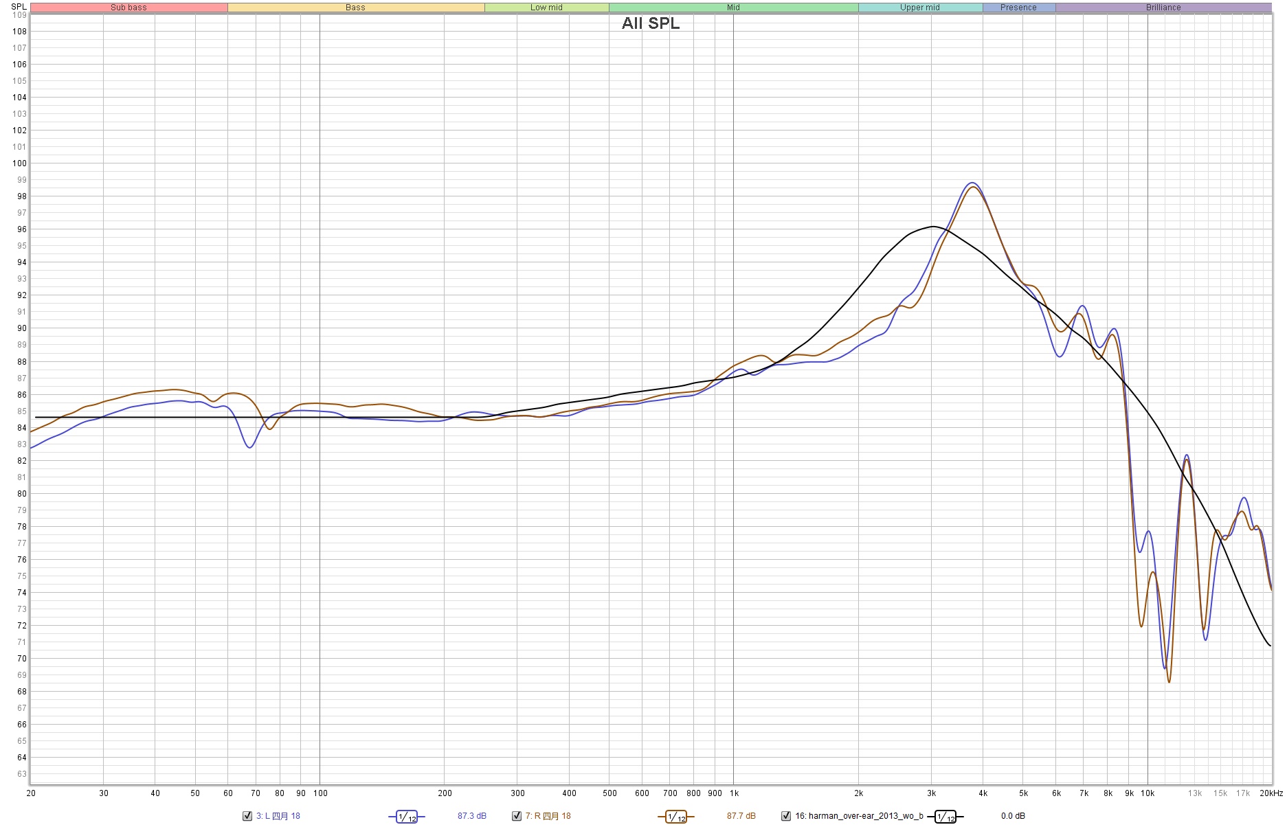 Neumann NDH 30 | Page 325 | Headphone Reviews and Discussion - Head-Fi.org