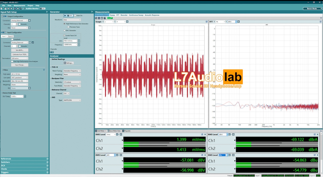 Burson Supercharger - low noise power supplies - 24V/5A, 24V/3A ...