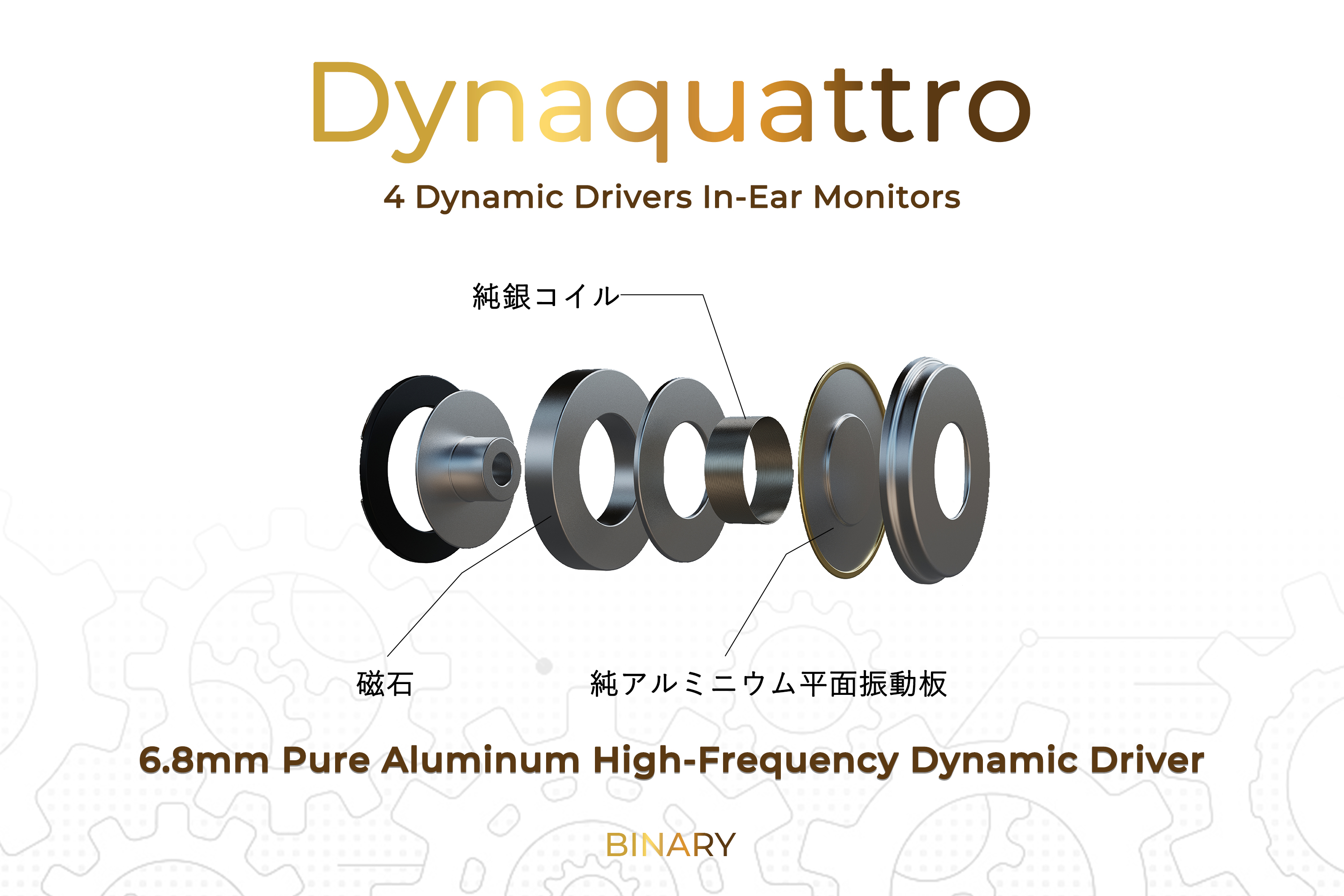 Binary Acoustics Dynaquattro | Headphone Reviews and Discussion - Head ...