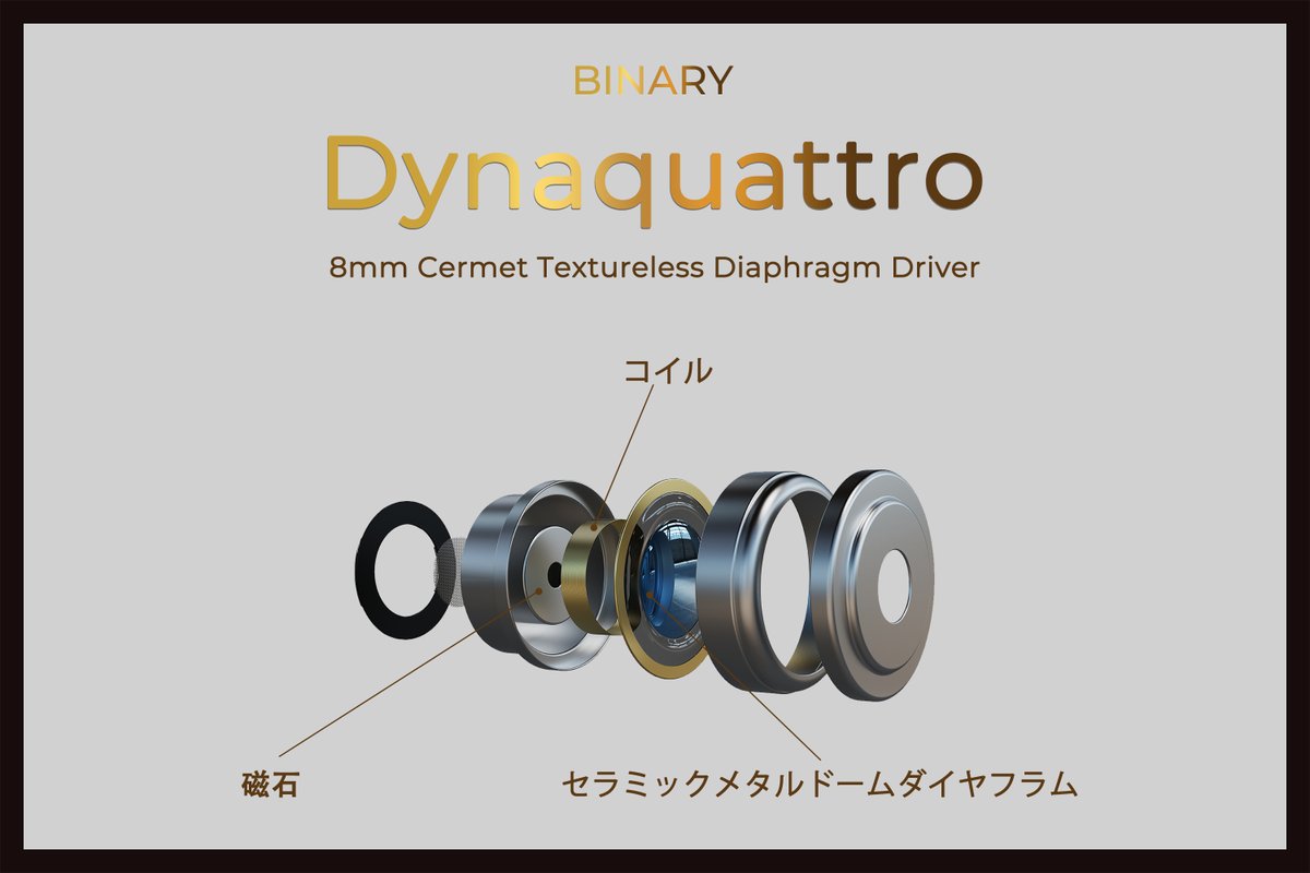 Binary Acoustics Dynaquattro | Headphone Reviews and Discussion - Head-Fi.org