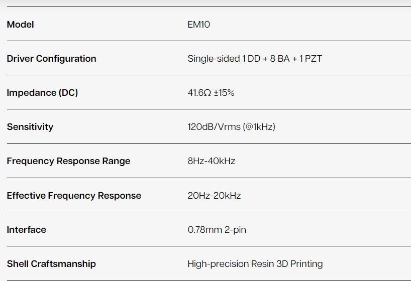 Simgot EM10 | Headphone Reviews and Discussion - Head-Fi.org