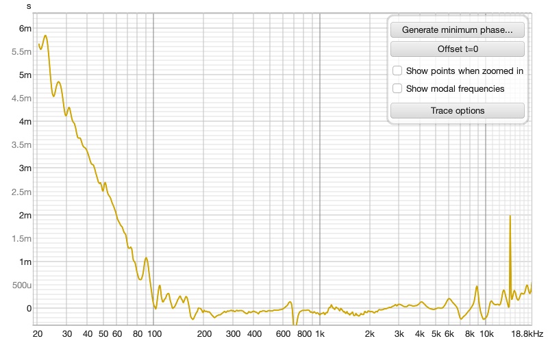 Sennheiser HD490 PRO - Reviews | Headphone Reviews and Discussion ...