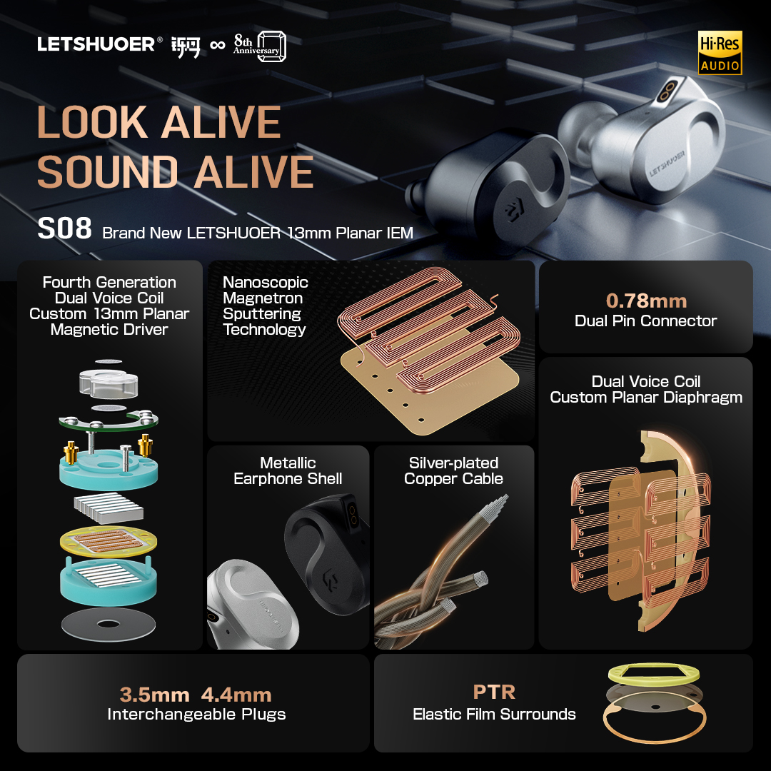 LETSHUOER S08 is officially launched! | Headphone Reviews and ...