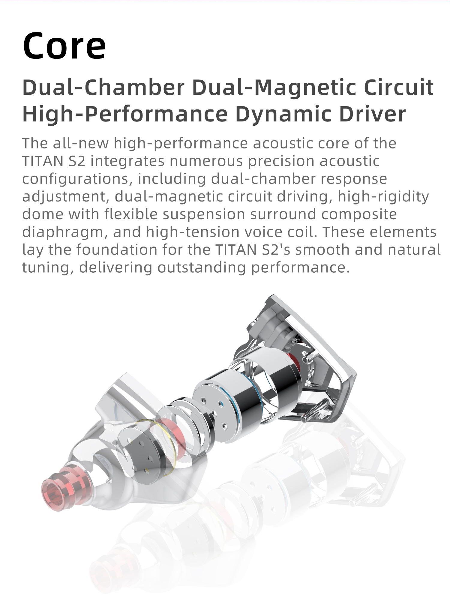 DUNU Titan S2 | Headphone Reviews and Discussion - Head-Fi.org