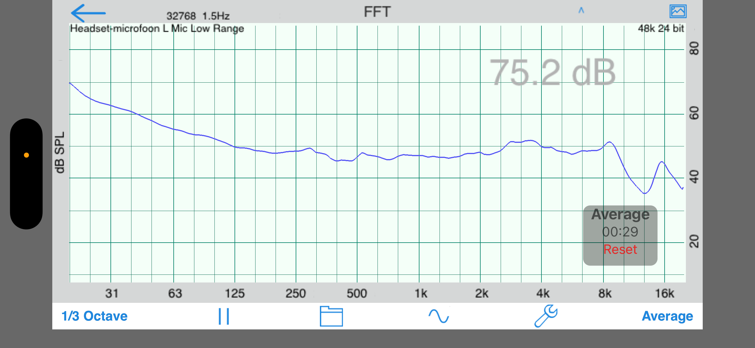 AirPods Pro 2 measurements. Wild variations. | Headphone Reviews and ...