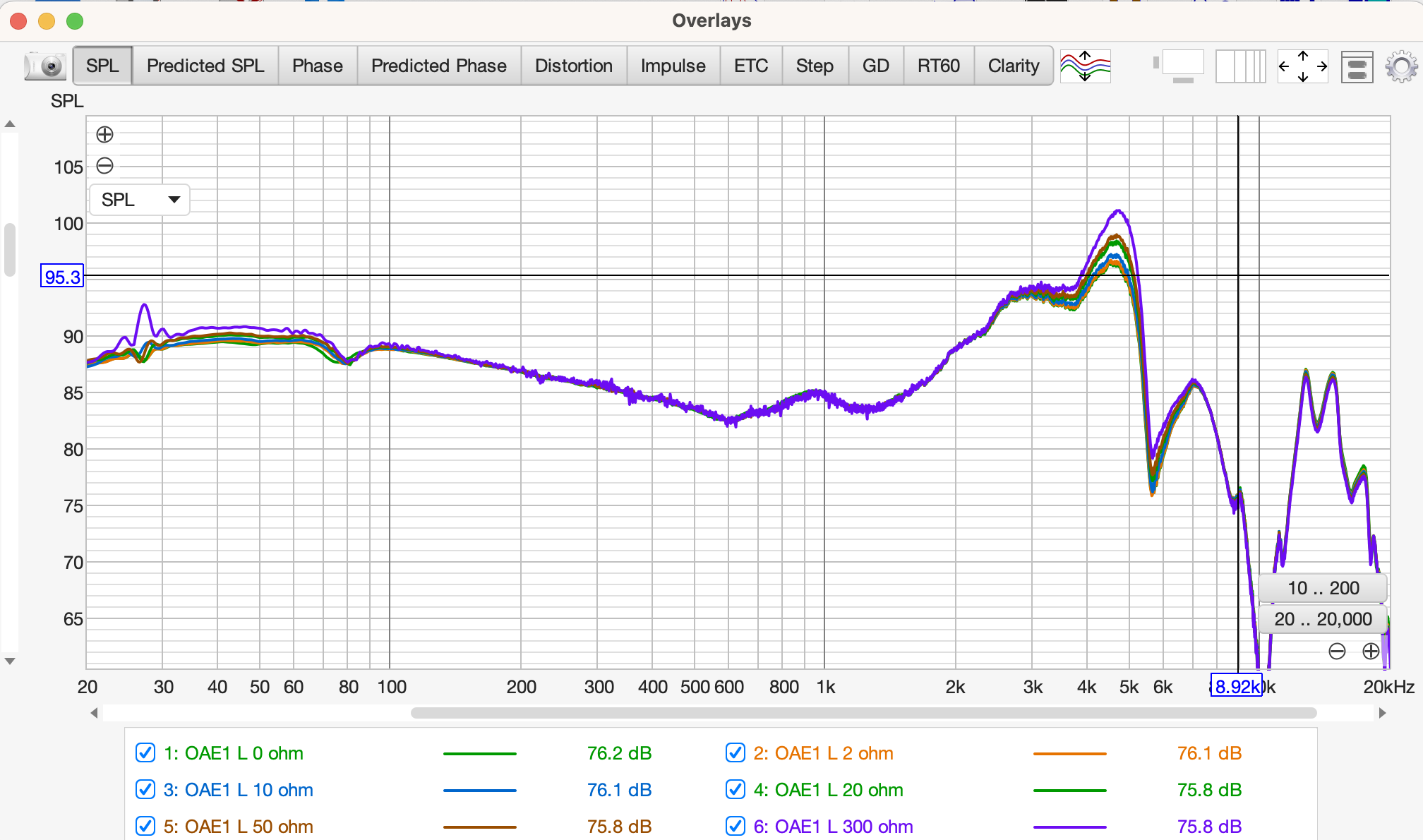 DROP + GRELL OAE1 | Page 119 | Headphone Reviews and Discussion - Head ...