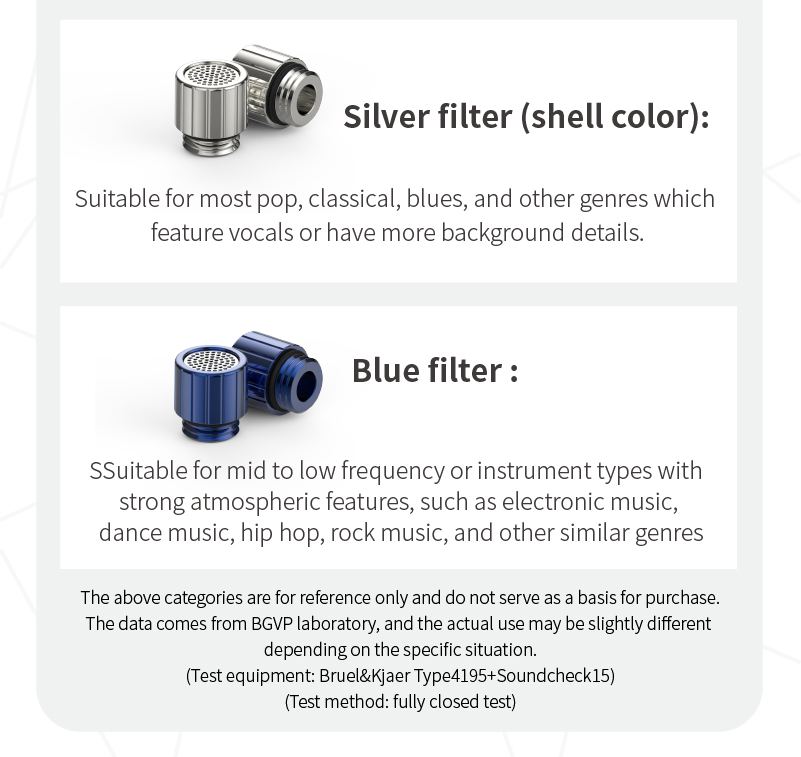 BGVP DX7 | Headphone Reviews and Discussion - Head-Fi.org