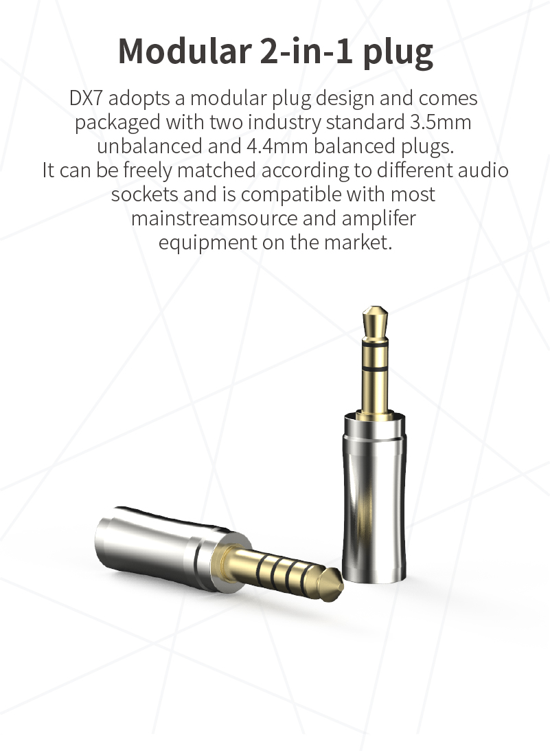 BGVP DX7 | Headphone Reviews and Discussion - Head-Fi.org