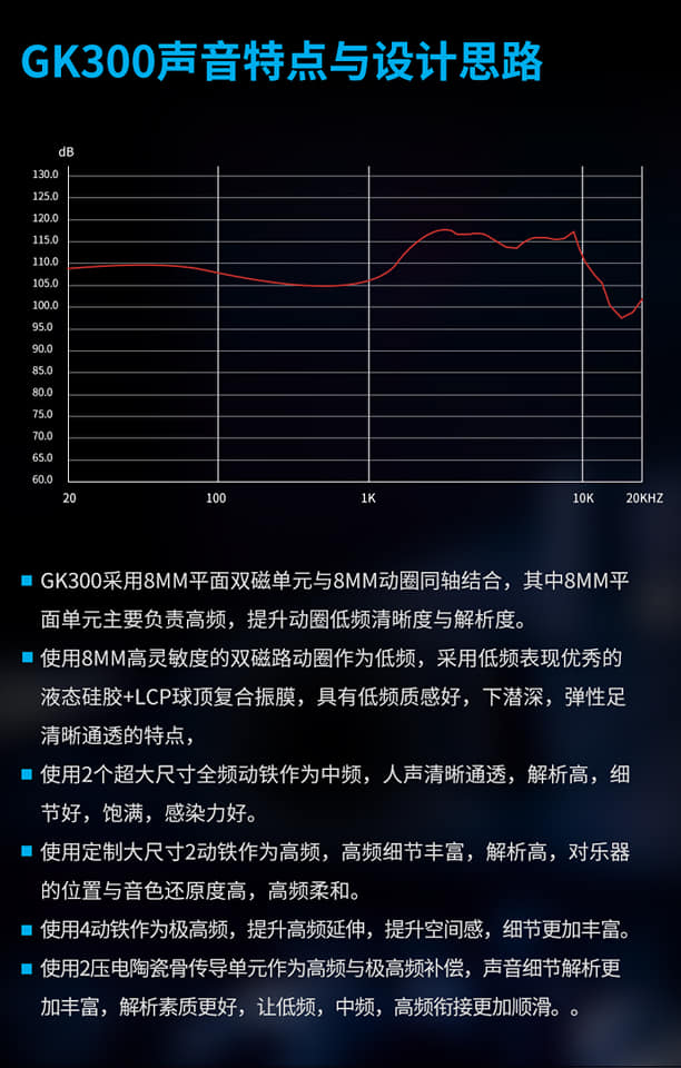 GEEK WOLD GK300 | Headphone Reviews and Discussion - Head-Fi.org
