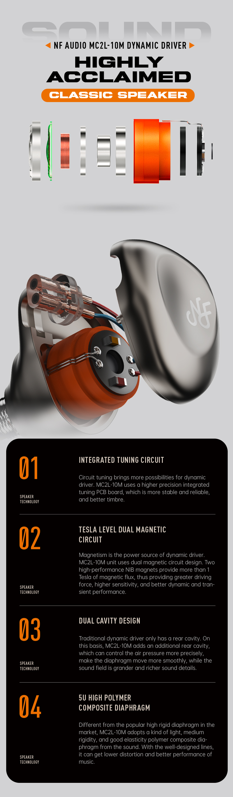 NF Audio RA15 | Headphone Reviews and Discussion - Head-Fi.org