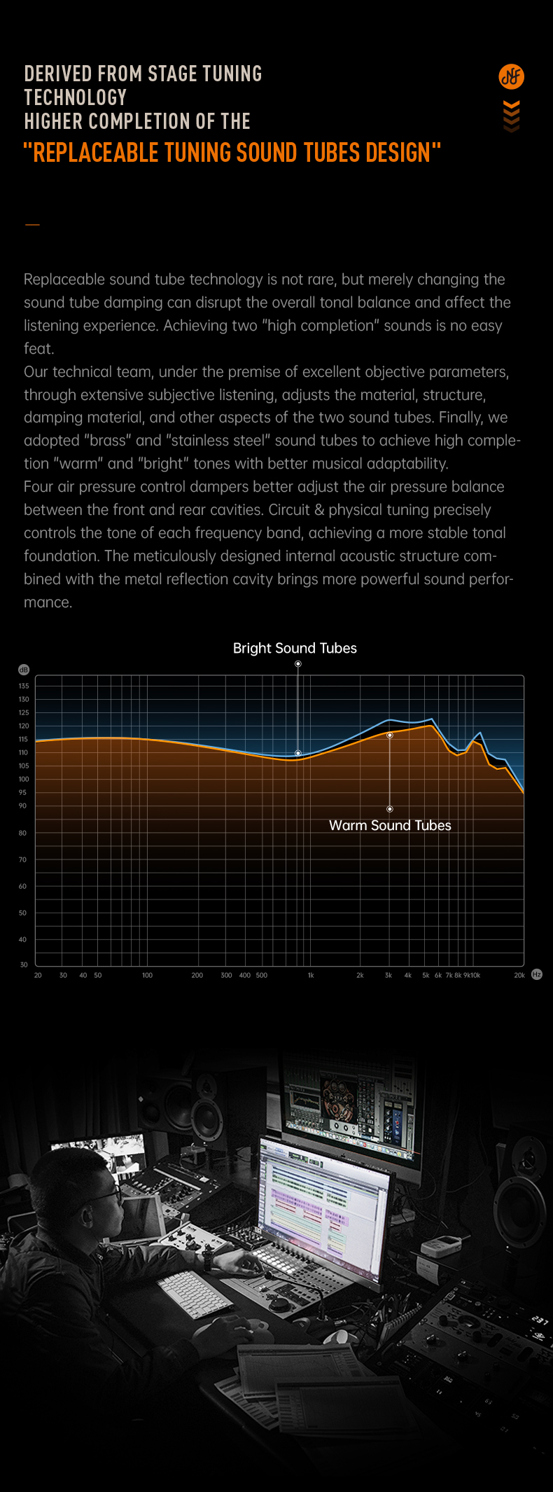NF Audio RA15 | Headphone Reviews and Discussion - Head-Fi.org