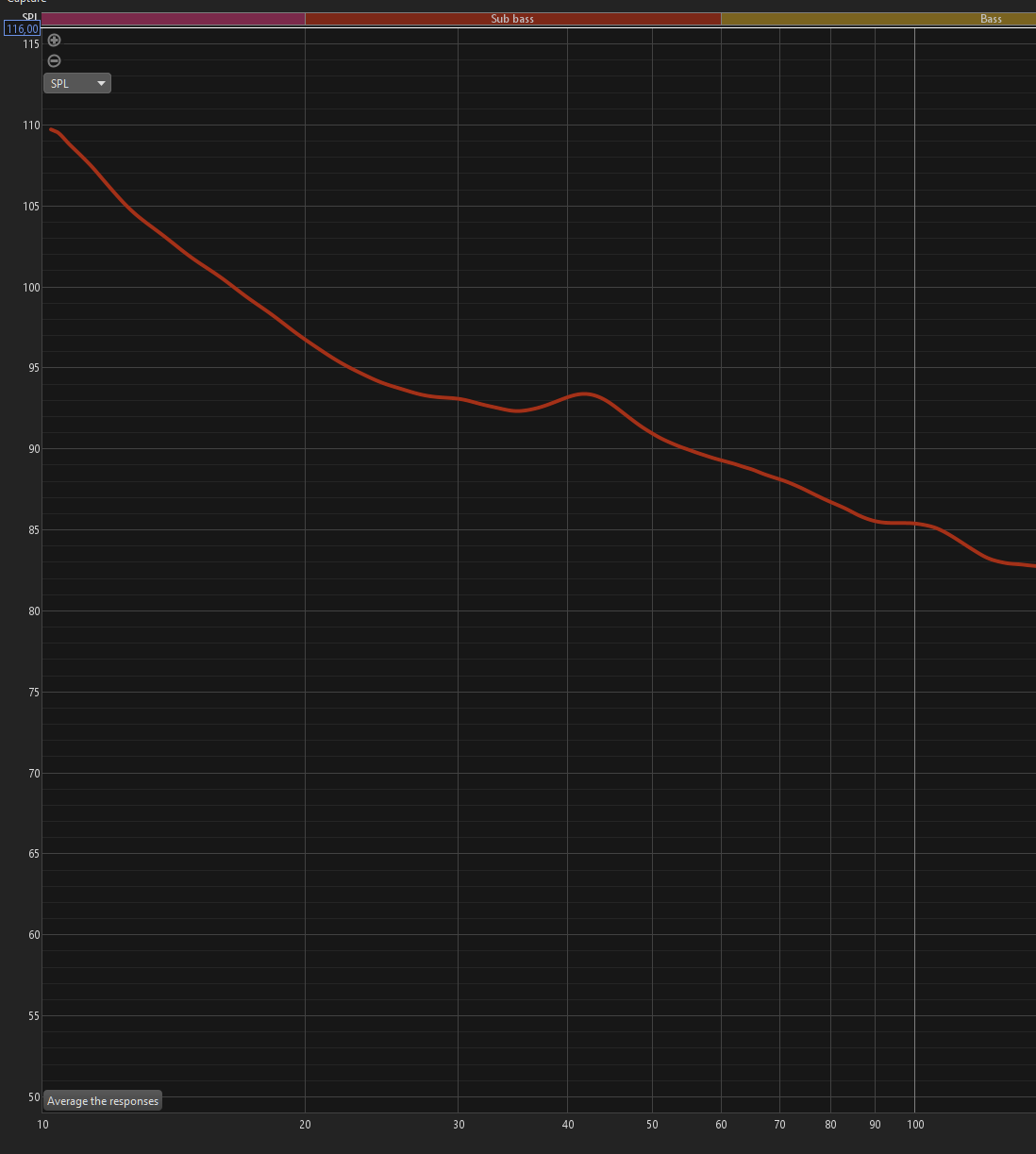 Cambridge Audio Melomania P100 Wireless Headphones | Headphone Reviews ...