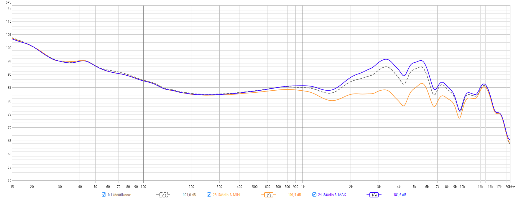 Cambridge Audio Melomania P100 Wireless Headphones | Page 12 ...