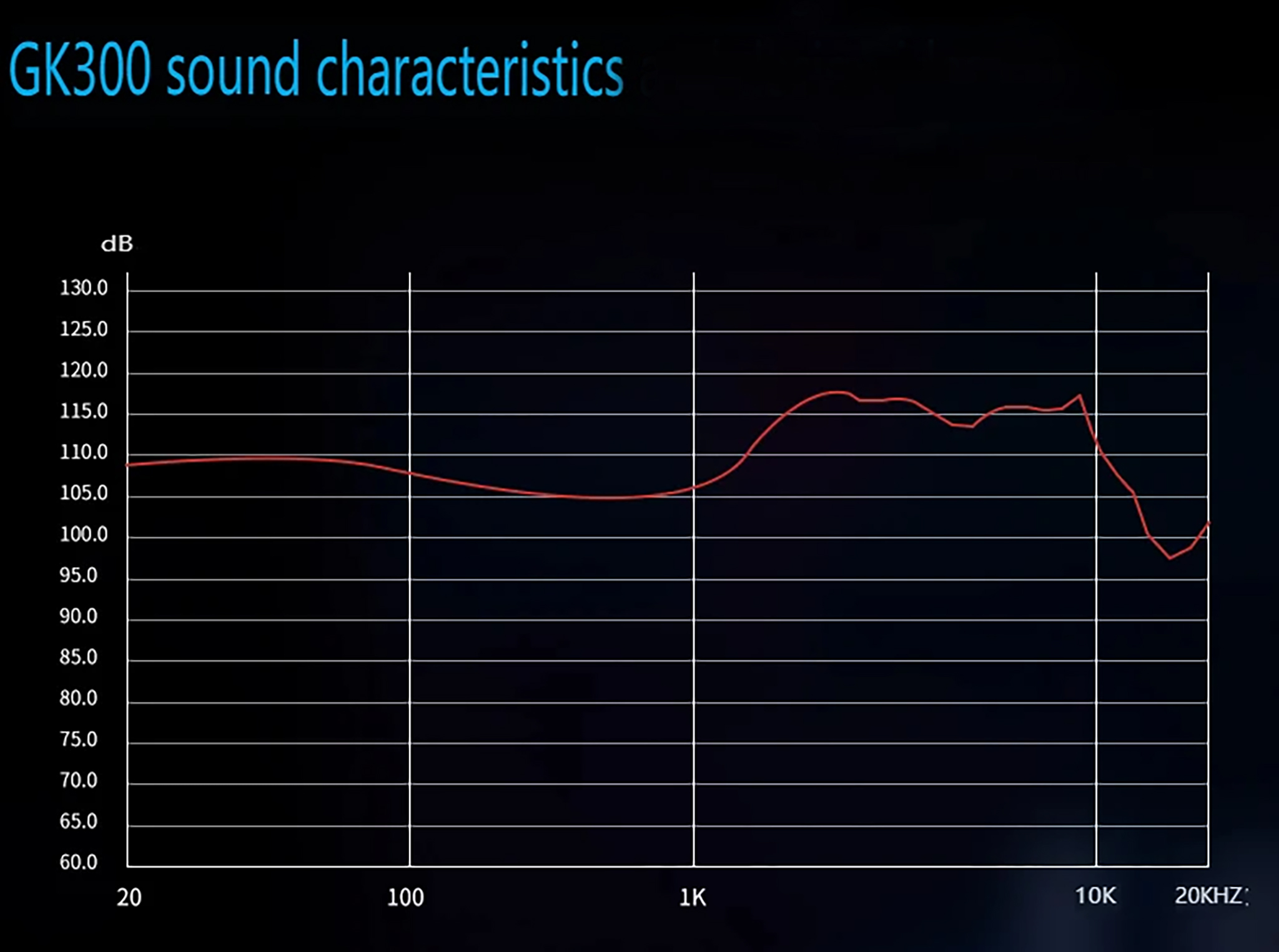 GEEK WOLD GK300 | Headphone Reviews and Discussion - Head-Fi.org