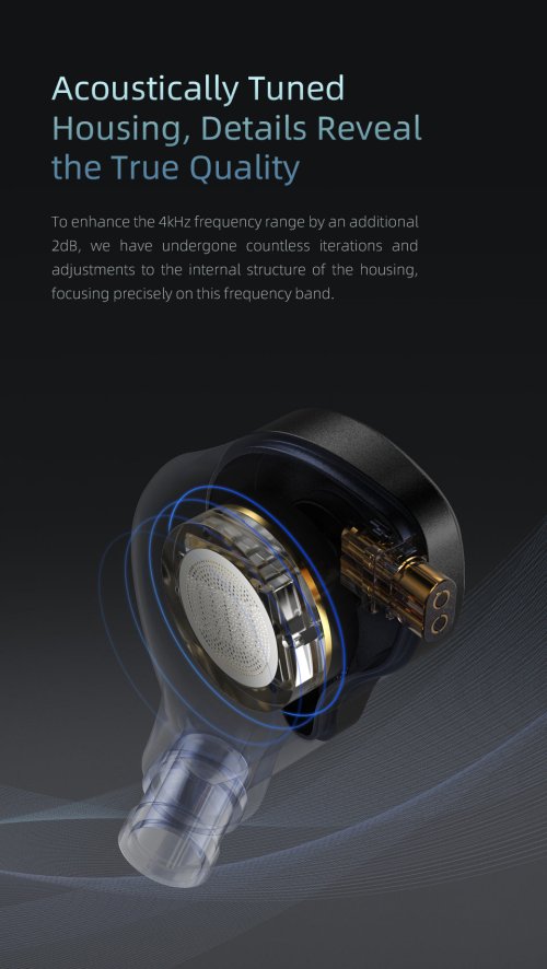 SGOR LUNA 13.5mm Planar IEMs - Gallery | Headphone Reviews and ...