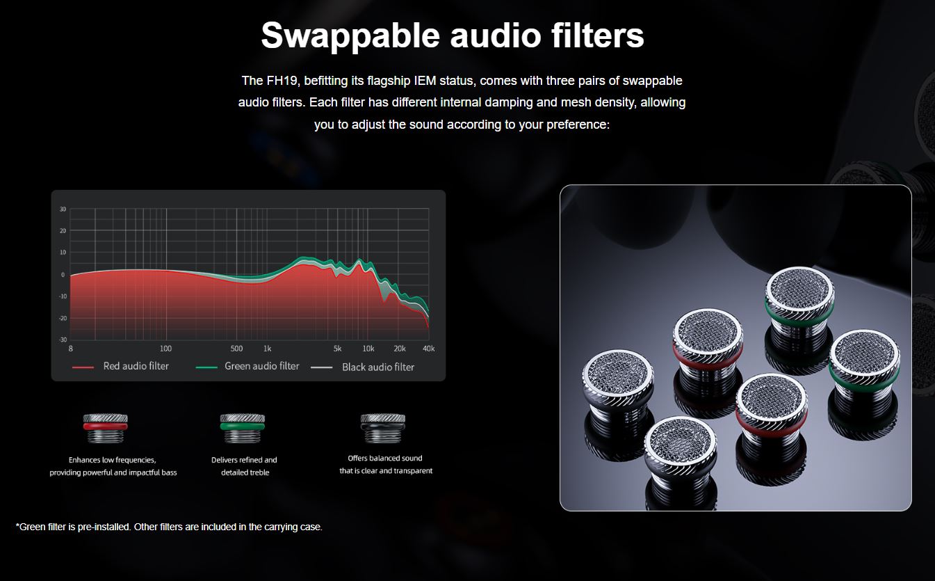 FiiO FH19 | Headphone Reviews and Discussion - Head-Fi.org