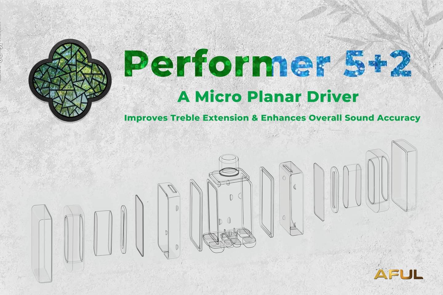 AFUL Performer 5+2 / Performer 7 | Headphone Reviews and Discussion ...